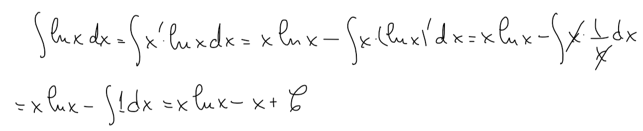 Matematica – bacalaureat, evaluare nationala – variante rezolvateMetoda ...